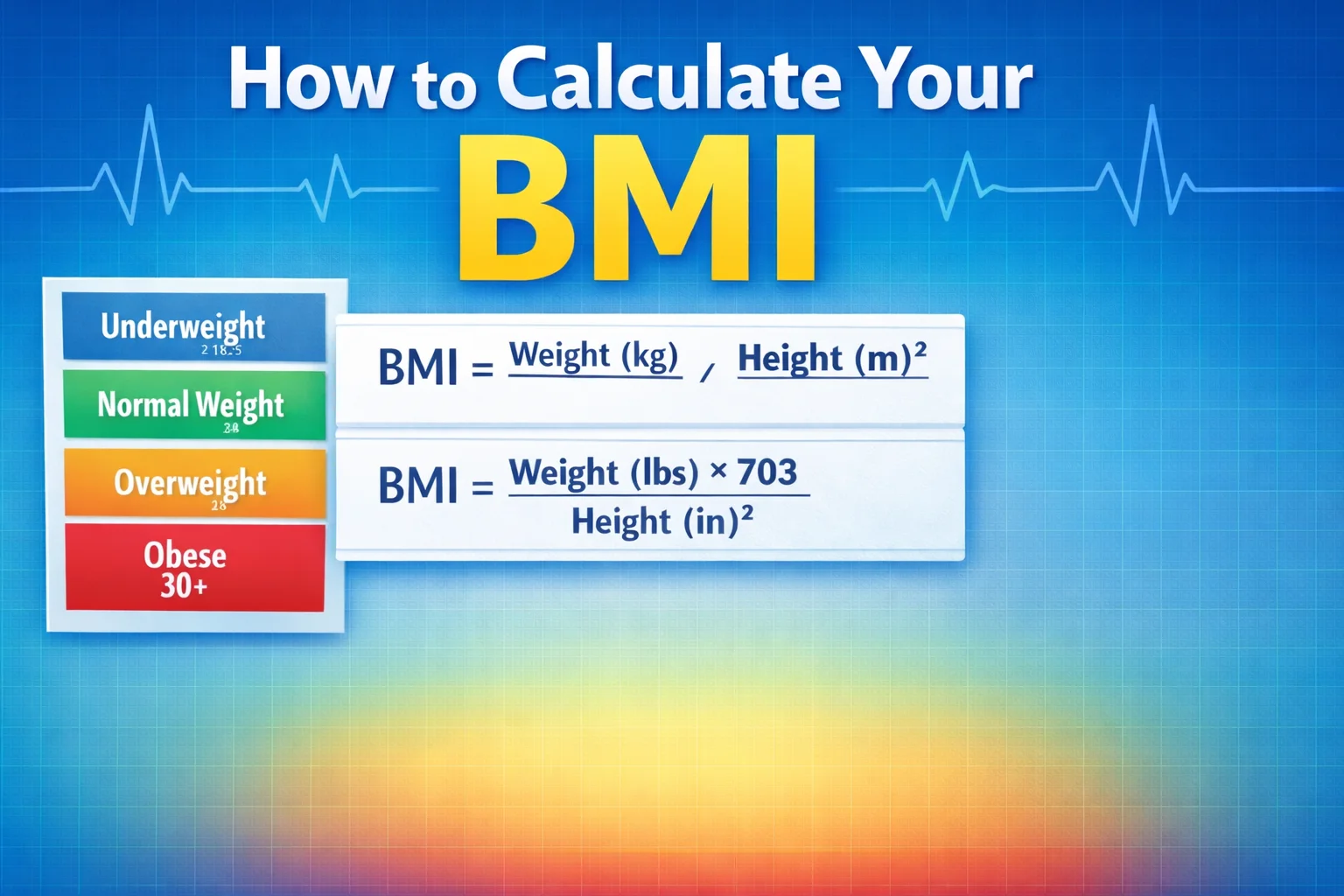 How to Calculate Your BMI: A Complete Guide to Understanding Body Mass ...